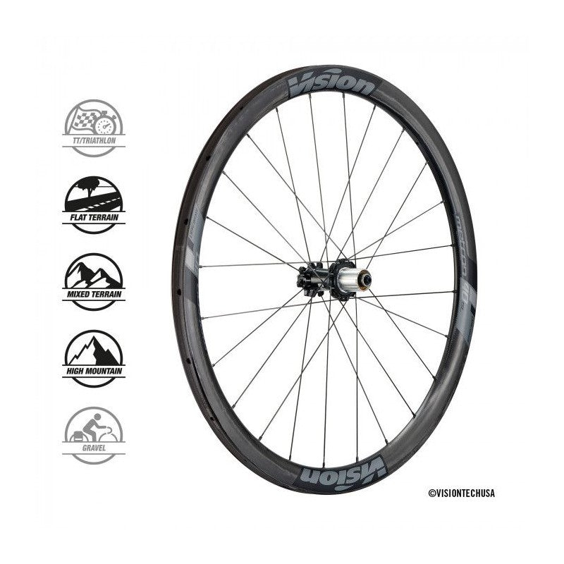 Vision Wheels Metron 40 SL DB-CL – Cavaliere Bici