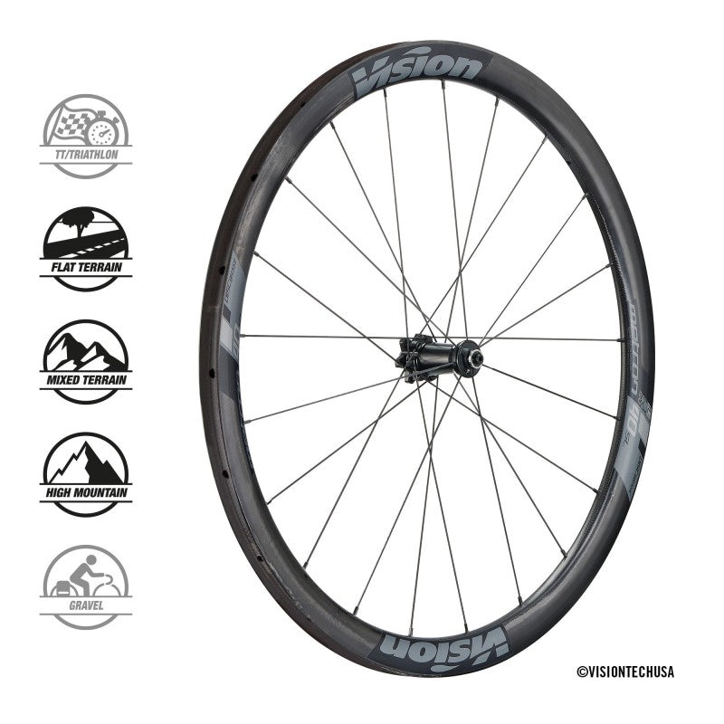 Vision Wheels Metron 40 SL DB-CL – Cavaliere Bici